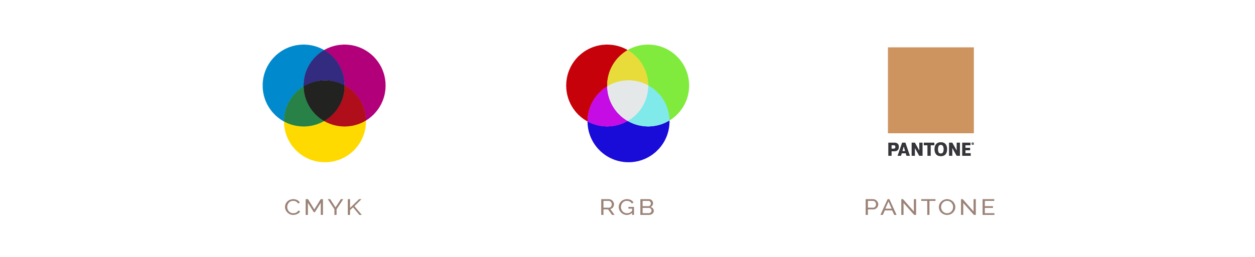 Guía para el correcto uso de los modelos de color y resoluciones ...