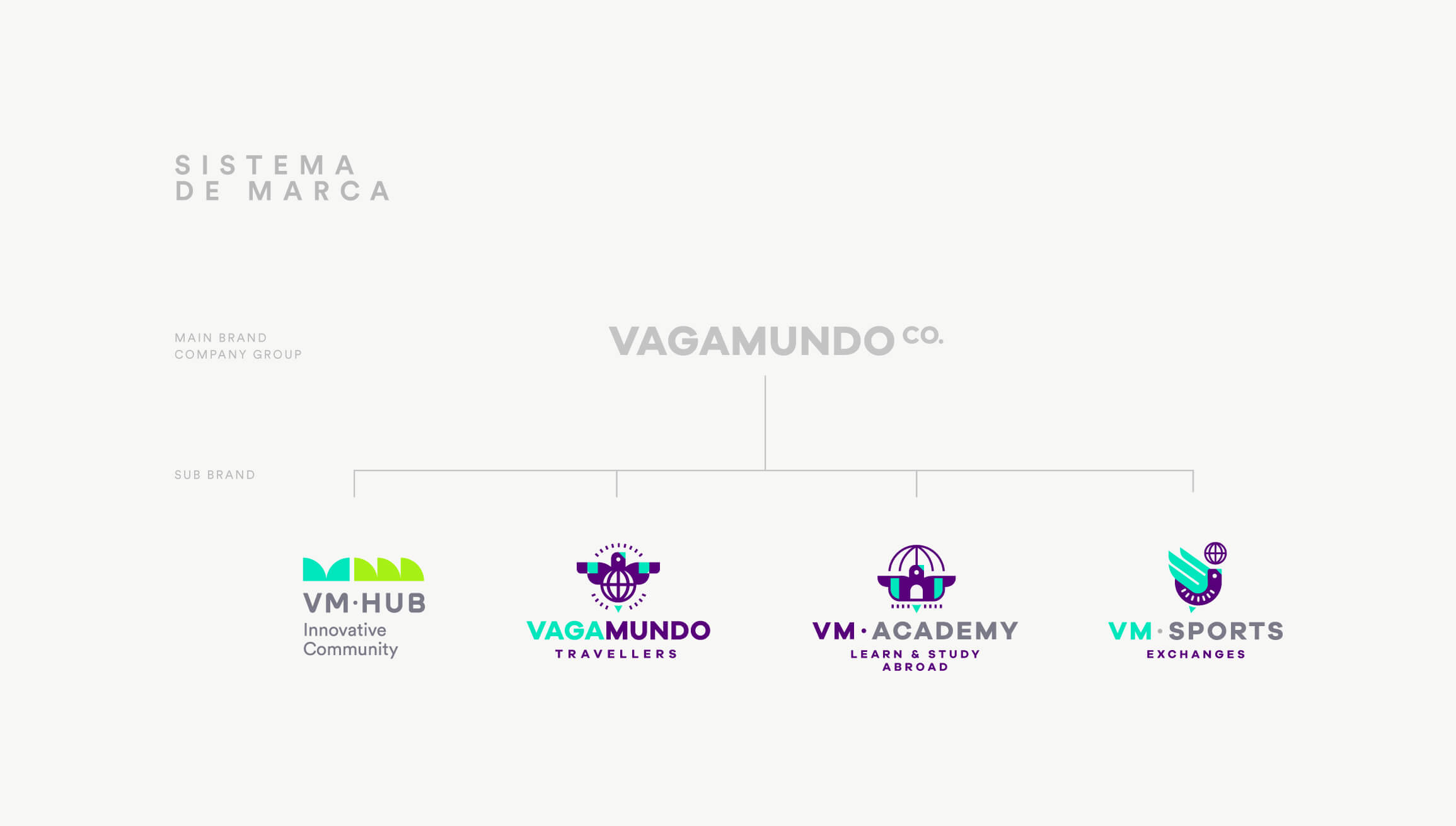 Vagamundo - Estudio Nómade